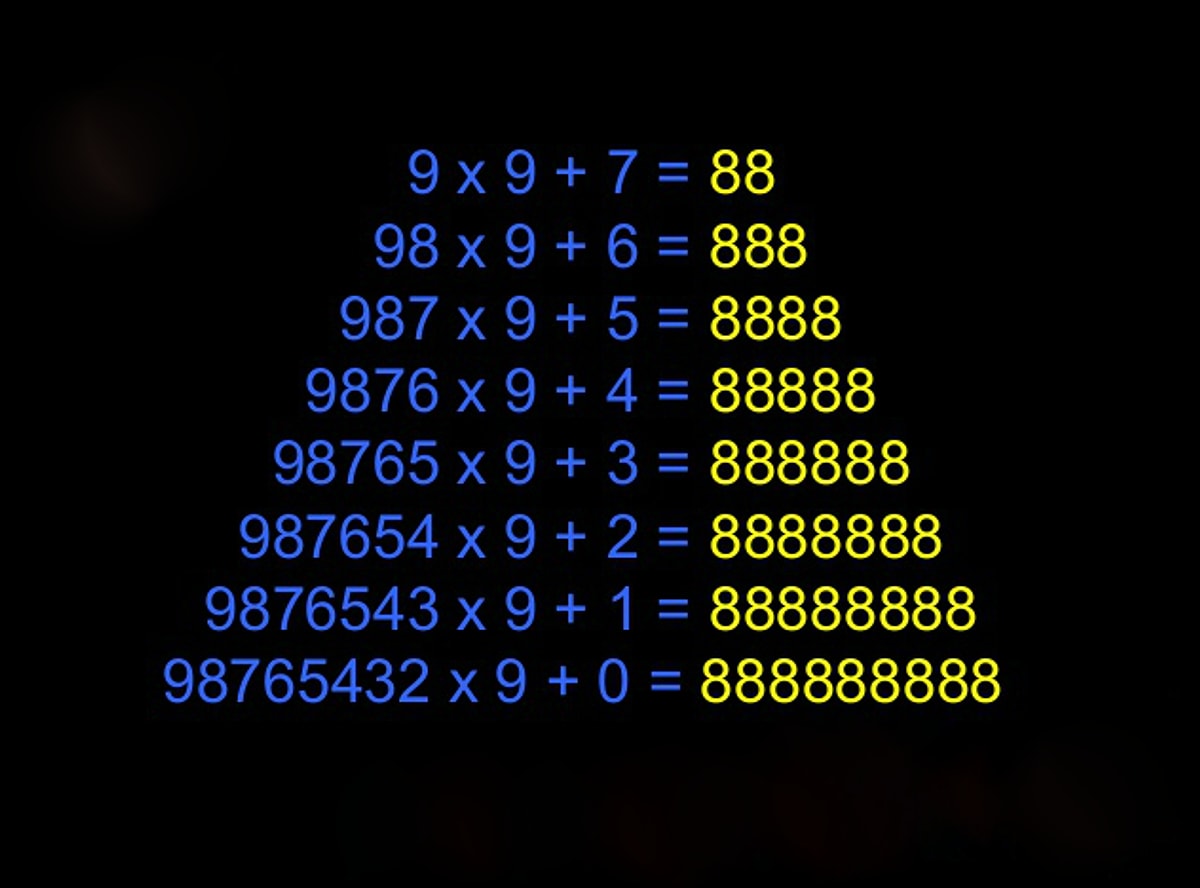 9 Mind Blowing Math Equations True Geeks Should Know! - Onedio