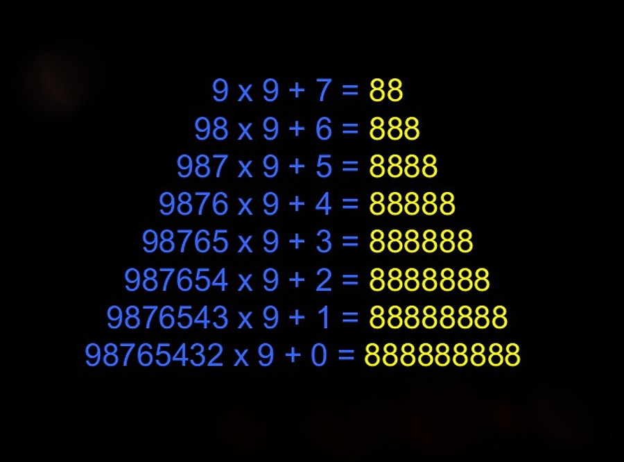 9 Mind Blowing Math Equations True Geeks Should Know! - Onedio