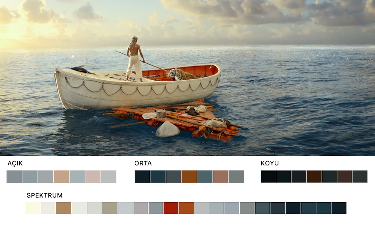 Geekler Buraya! Görsel Cazibesi Yüksek 29 Film ve Bu Filmlerin Göz ...