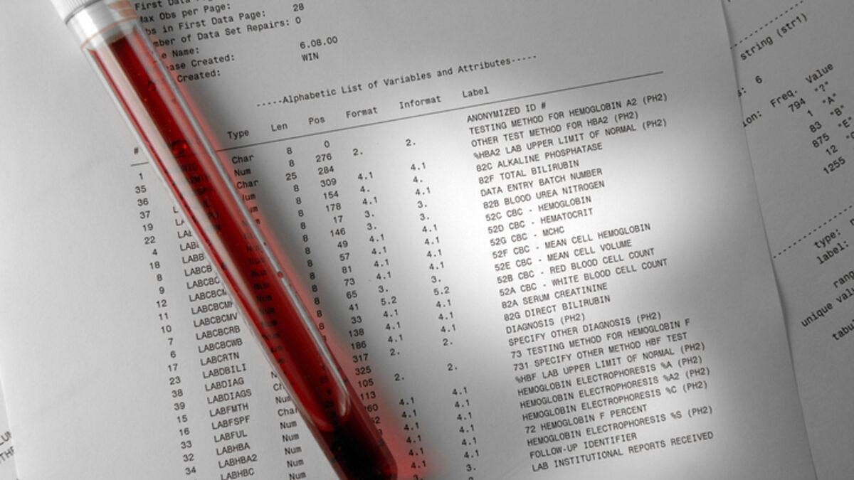 Hemogram Nedir? Hemogram Yüksekliği- Düşüklüğü Ne Anlama Gelir ...