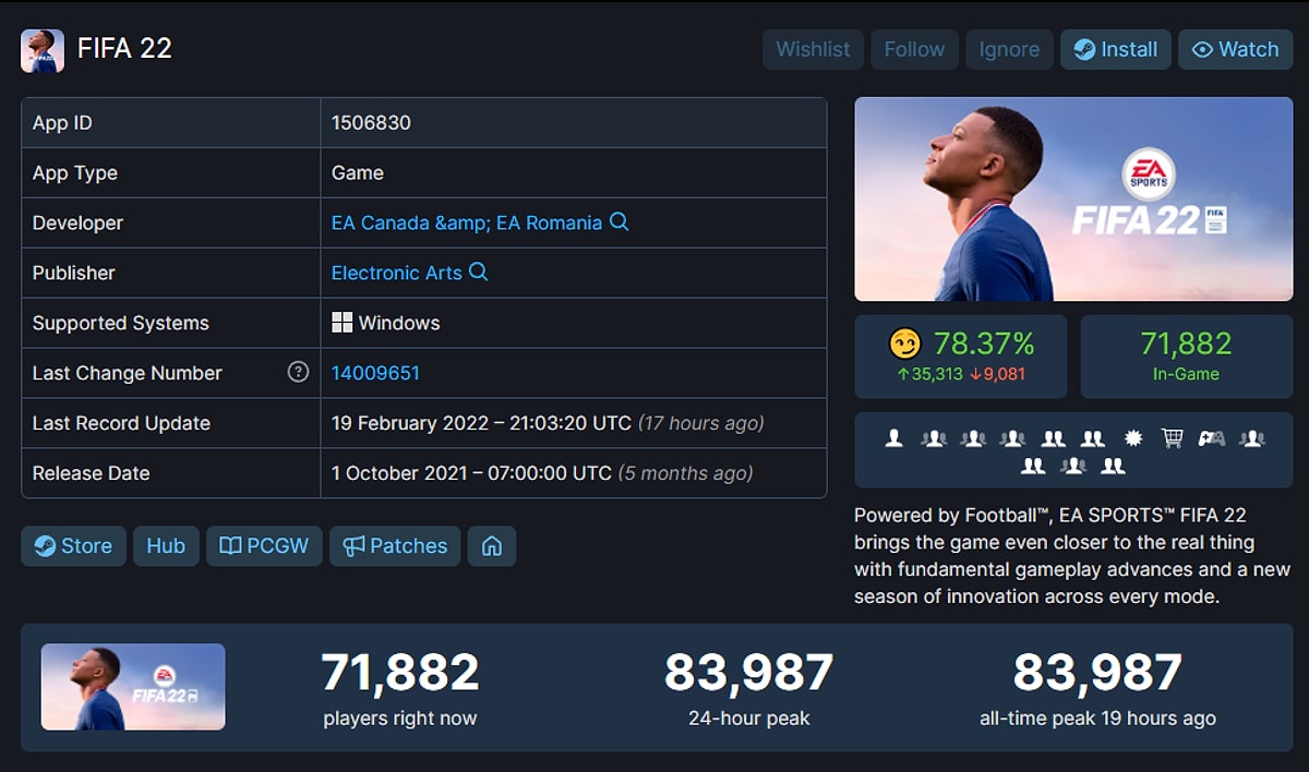 FIFA 22, Kısa Süreliğine Ücretsiz Oldu! - Onedio