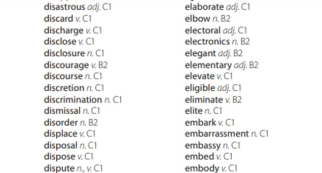 İngilizce Öğrenmek İsteyenler Buraya! A1'den C1 Seviyesine Kadar ...