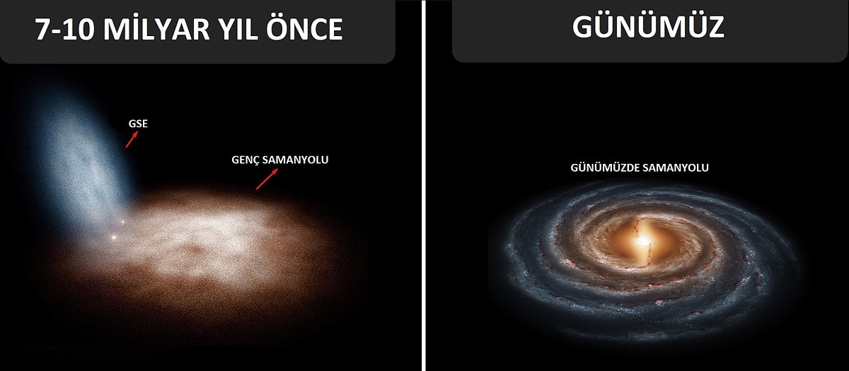 Samanyolu'nun Halesi Daha Farklı Bir Şekle Sahip - Onedio