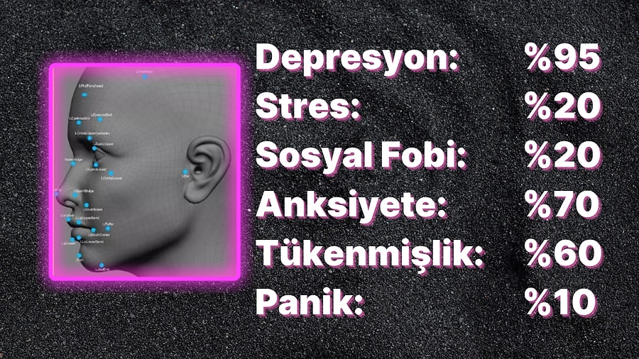 Burcuna Göre Psikoloji Kartını Çıkartıyoruz! - Onedio