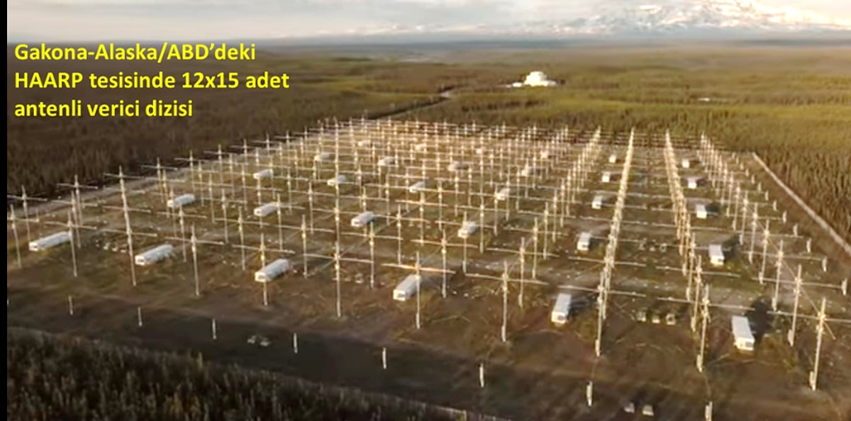 HAARP Gerçekleri, Anomaliler ve Kahramanmaraş Depremi - Onedio