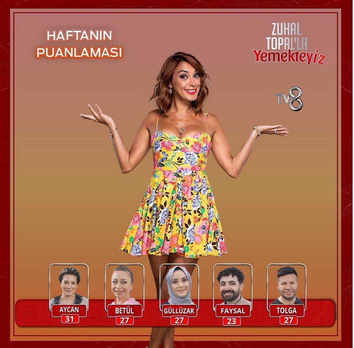 Zuhal Topal'la Yemekteyiz Kim Kazandı 28 Nisan - Onedio