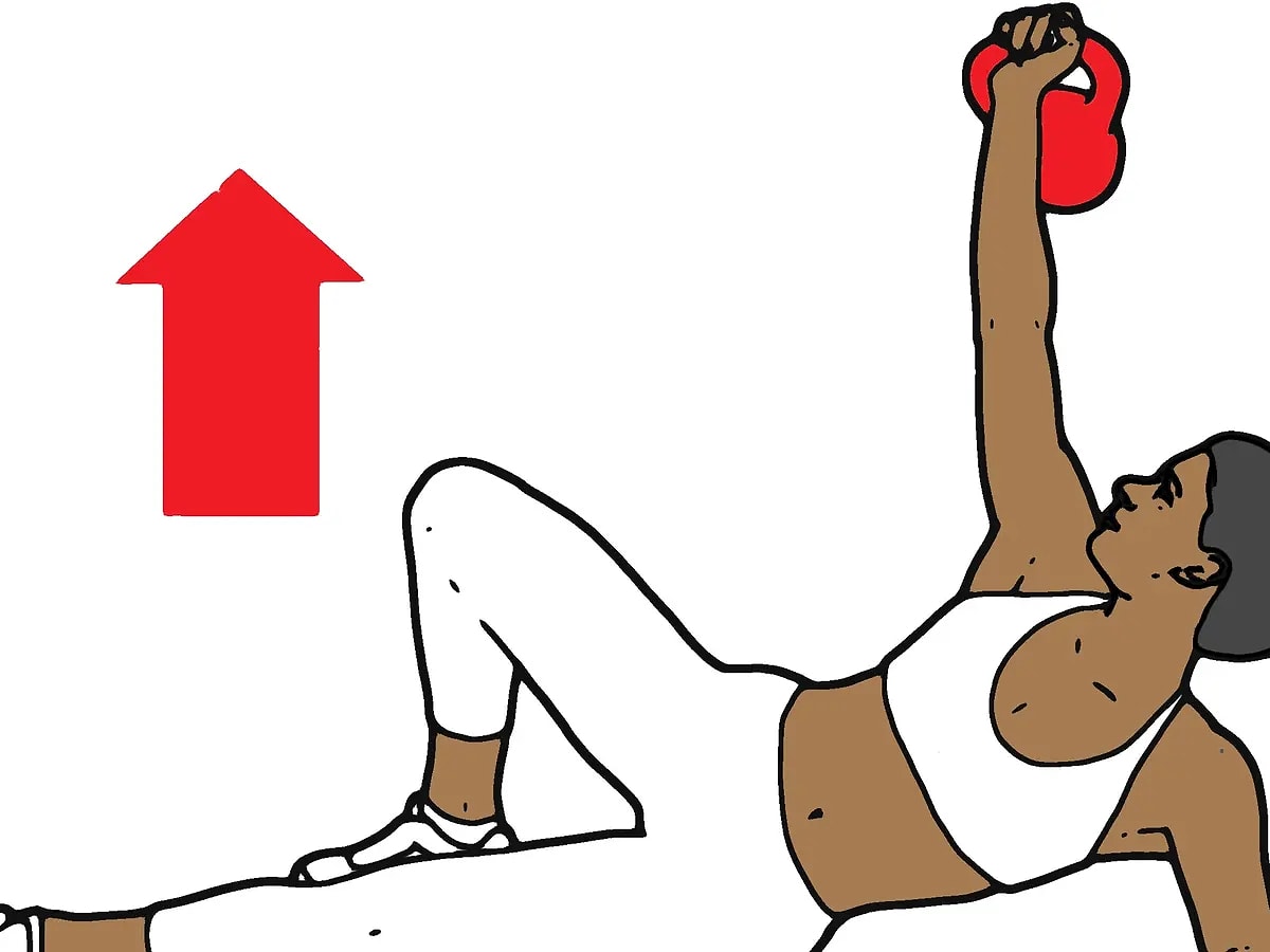 The Turkish Get-Up: A Full-Body Exercise for Strength and Stability ...