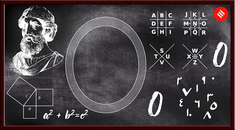 What Is The Meaning and Significance of the Number 0 ? The Power of ...