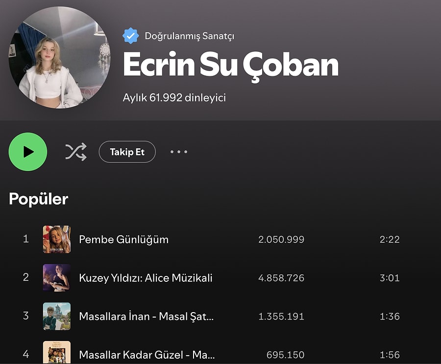 Ecrin Su Çoban Kimdir? - Onedio