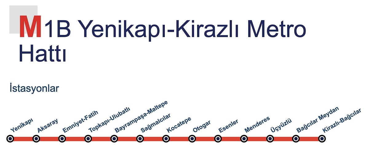 M1A ve M1B Metro Durakları, Saatleri, Ücreti 2025 - Onedio